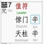 Kidney issue, should he go to another hospital? Qi Men Dun Jia ...
