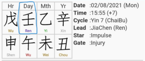 How to Read Qi Men Dun Jia Chart / QMDJ