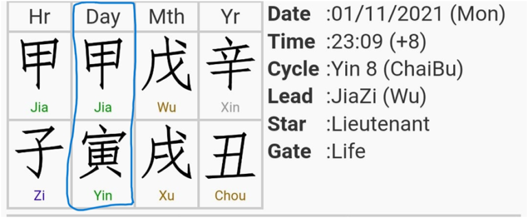 How to Read Qi Men Dun Jia Chart / QMDJ
