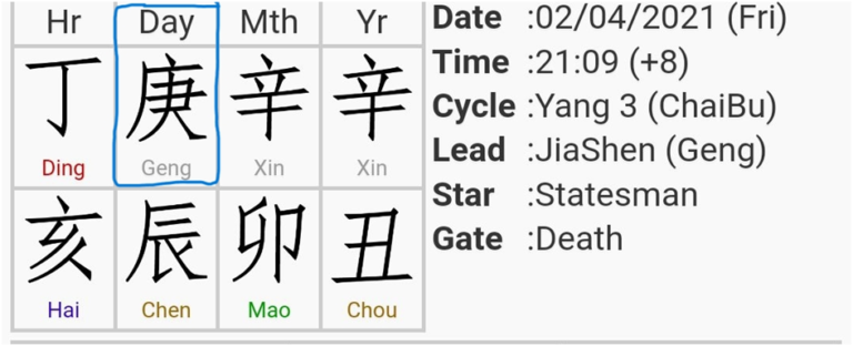How to Read Qi Men Dun Jia Chart / QMDJ